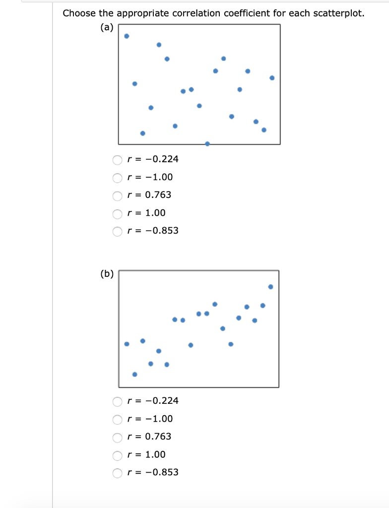 Solved Choose The Appropriate Correlation Coefficient For