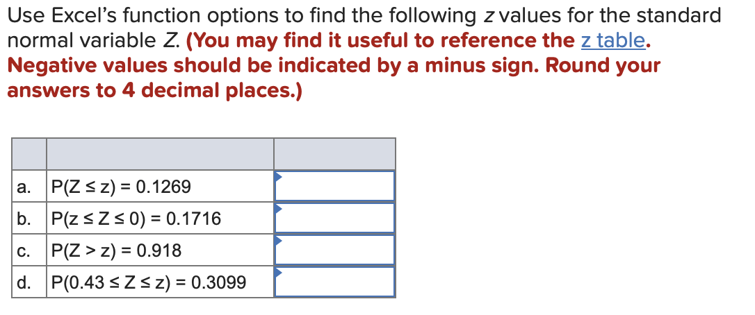 Solved Use Excel's function options to find the following z | Chegg.com