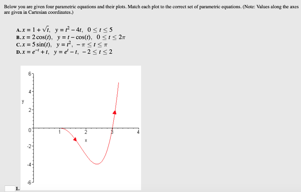 Solved Below you are given four parametric equations and | Chegg.com