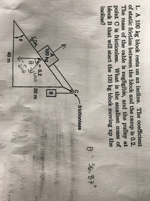 Solved 1. A 100 kg block rests on an incline. The | Chegg.com