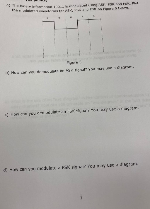 Solved me binary information 10011 is modulated using ASK, | Chegg.com