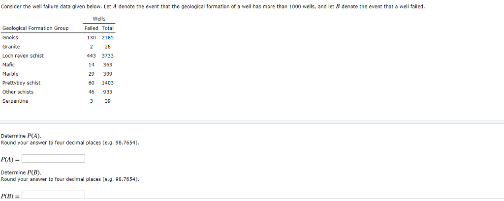 Solved Consider the well failure data given below. Let A | Chegg.com Solved Consider the well failure data given below. Let A | Chegg.com