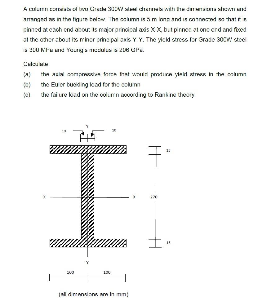 Solved A column consists of two Grade 300W steel channels | Chegg.com
