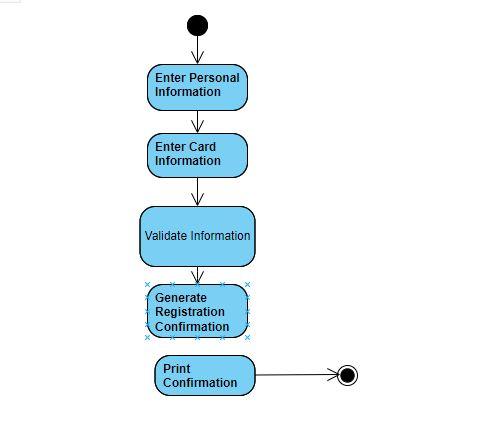 Solved I have already completed my entire project but need | Chegg.com