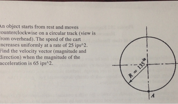 Solved An object starts from rest and moves counterclockwise | Chegg.com