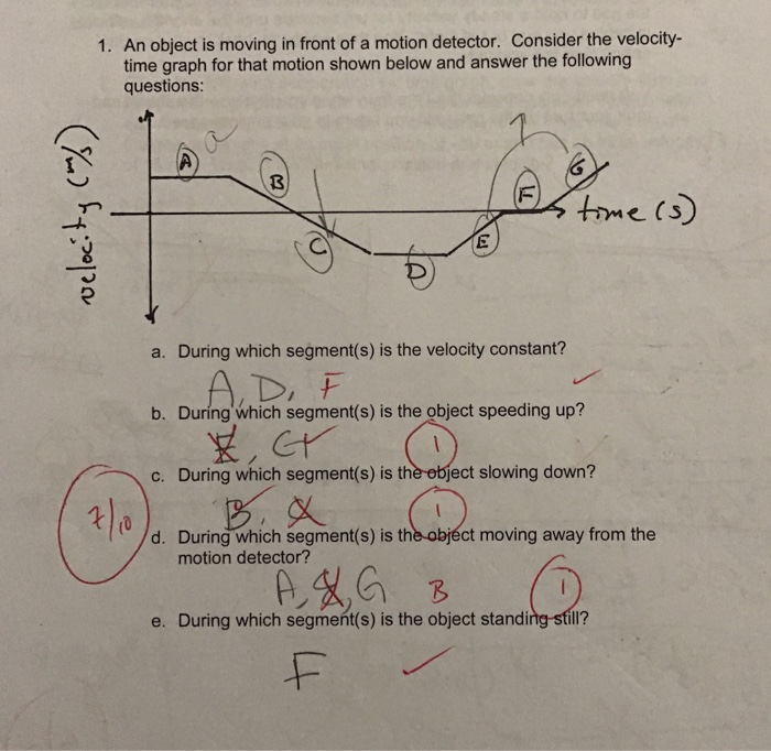 Solved 1. An object is moving in front of a motion detector. | Chegg.com