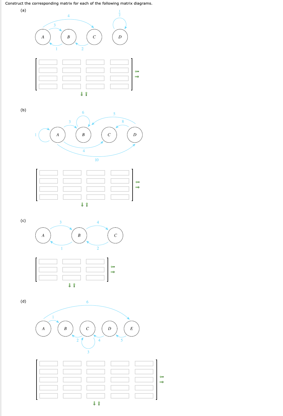 Solved Construct the corresponding matrix for each of the | Chegg.com