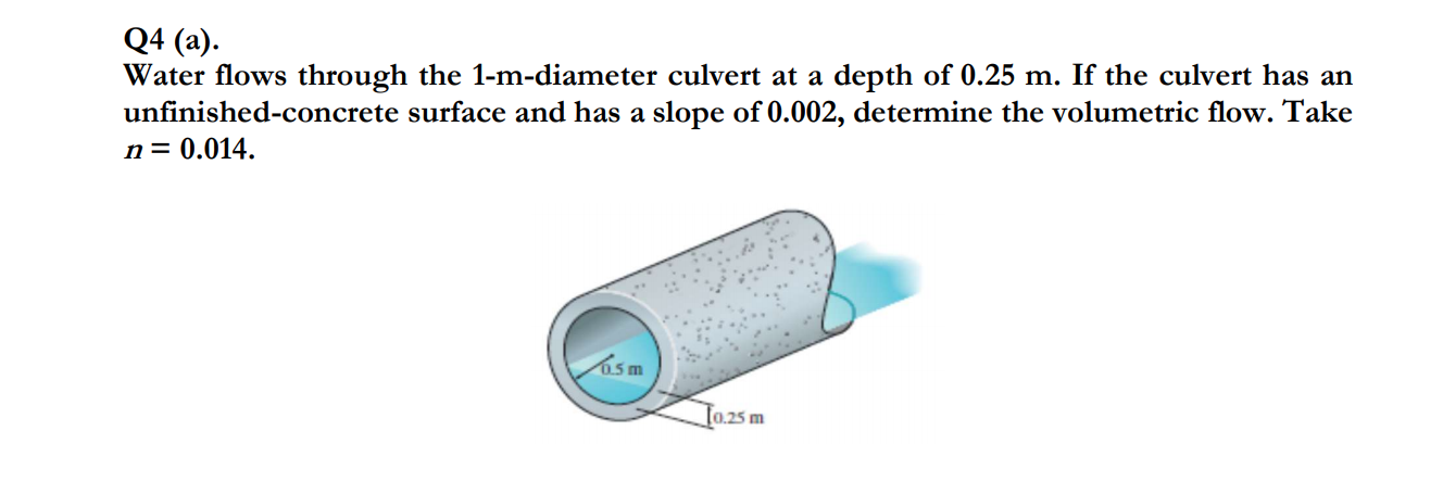 Solved Q4 (a). Water flows through the 1-m-diameter culvert | Chegg.com