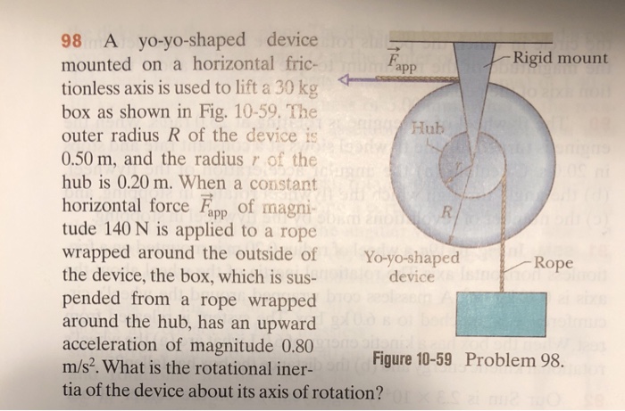 Solved 98 A yo-yo-shaped device mounted on a horizontal | Chegg.com