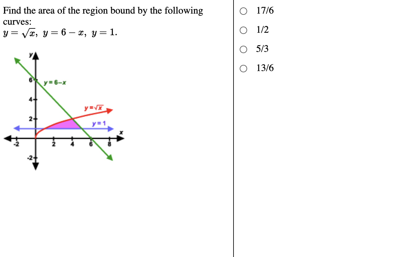 Solved \begin{tabular}{l|l} Find the area of the region | Chegg.com