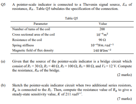 Solved Q5 A pointer-scale indicator is connected to a | Chegg.com