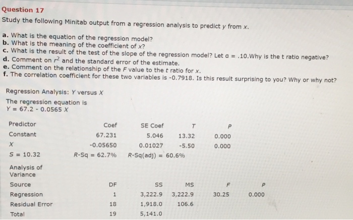 Solved Question 17 Study the following Minitab output from a | Chegg.com