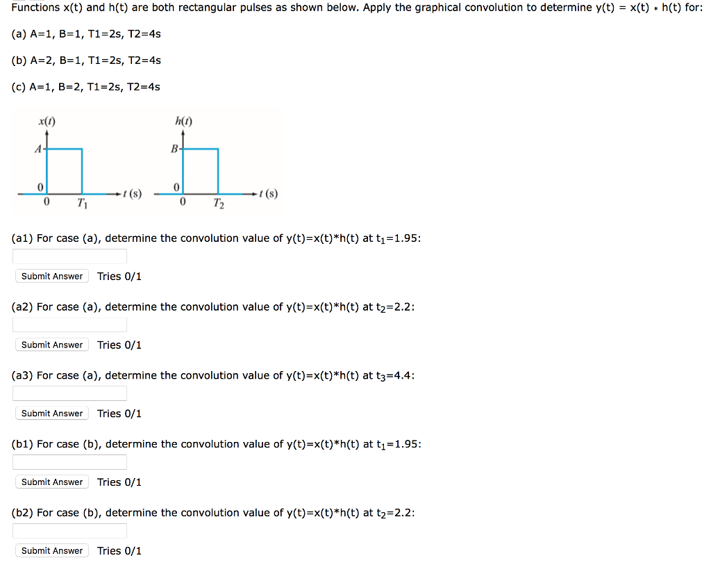 Solved Functions x(t) and h(t) are both rectangular pulses | Chegg.com