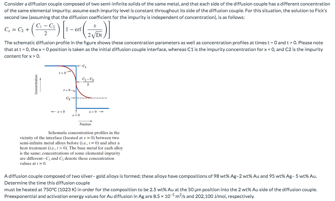 Solved Consider a diffusion couple composed of two | Chegg.com