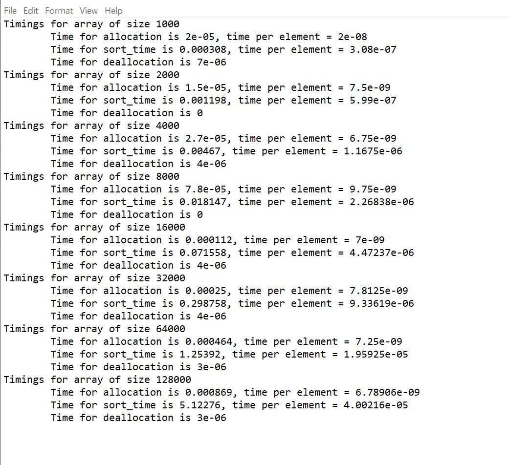 Solved 2. Recompile your program with the -O2 flag. You may | Chegg.com