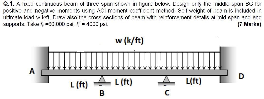 Solved Q.1. A fixed continuous beam of three span shown in | Chegg.com