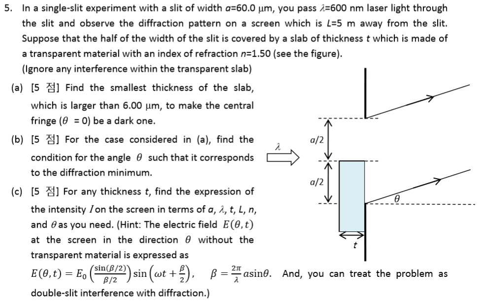Solved 5. In a single-slit experiment with a slit of width | Chegg.com