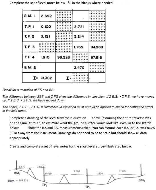 Solved Complete the set of level notes below - fill in the | Chegg.com