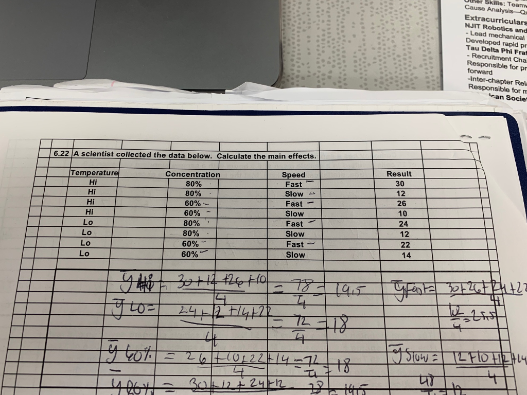 a scientist collected the data below. calculate the | Chegg.com