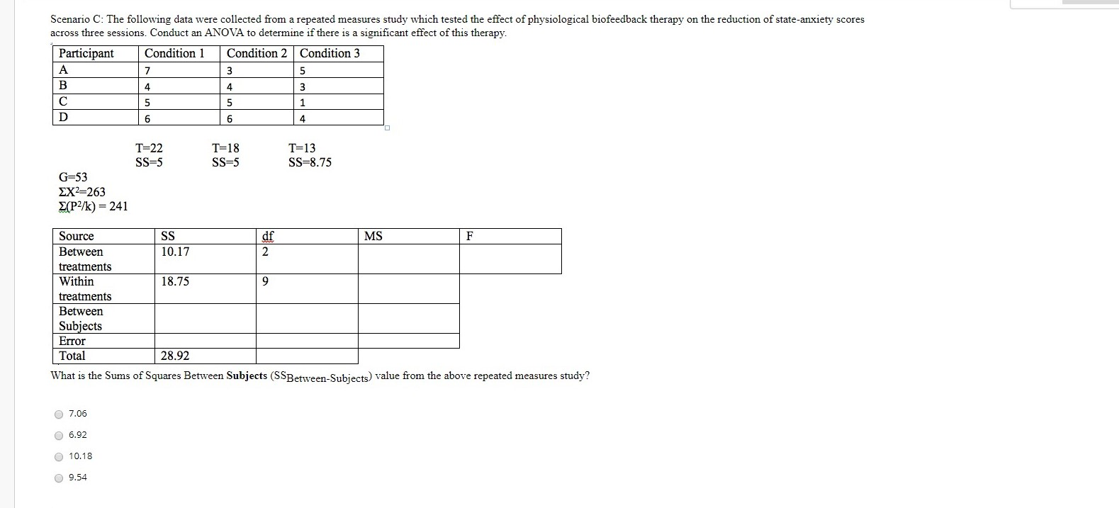 Solved Scenario C: The following data were collected from a | Chegg.com