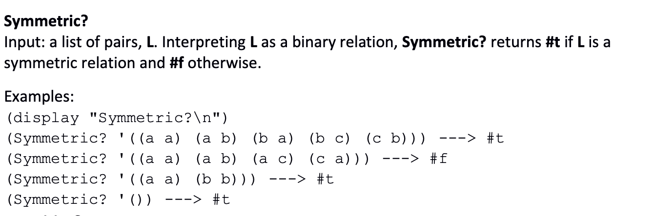 Symmetric? Input: a list of pairs, L. Interpreting | Chegg.com
