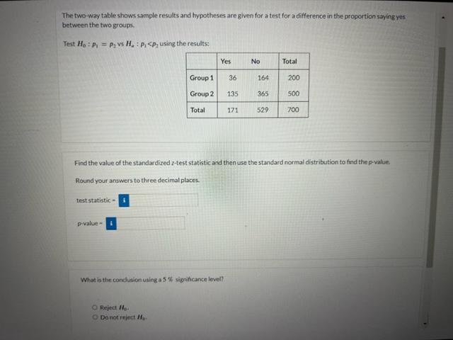 Solved The two-way table shows sample results and hypotheses | Chegg.com