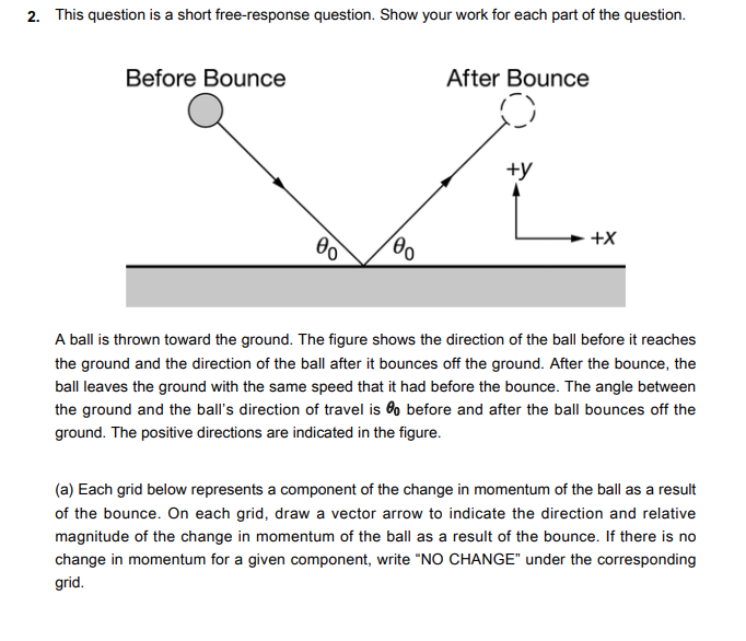 Solved 1. This question is a long free-response question. | Chegg.com