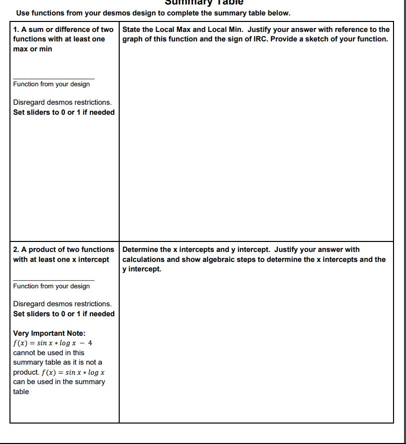 Solved Use functions from your desmos design to complete the | Chegg.com