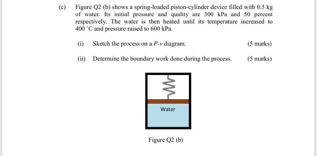 Solved (c) Figure Q2 (b) shows a spring-loaded | Chegg.com