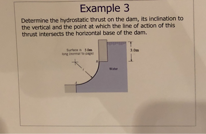 Solved Example 3 Determine the hydrostatic thrust on the | Chegg.com