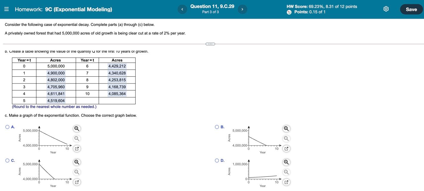 Solved Homework: 9C (Exponential Modeling) Question 11, | Chegg.com