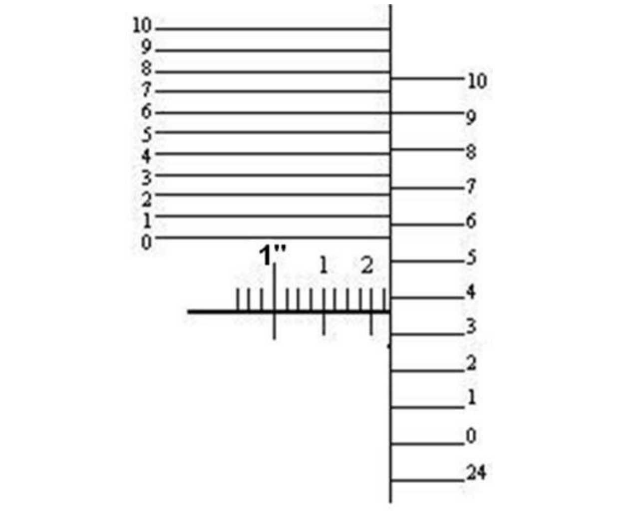 Solved Solve for the resolution and reading of the | Chegg.com