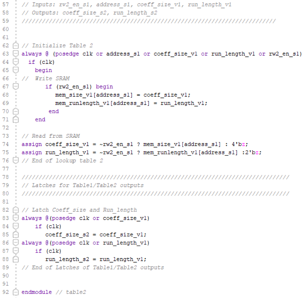 Need help with this in verilog please. Example of | Chegg.com