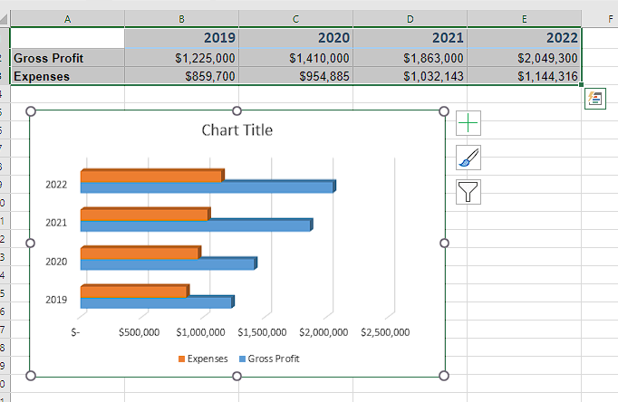 Solved Switch The Rows And Columns In The Chart So The