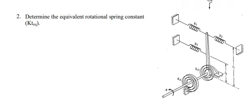 Solved 2. Determine the equivalent rotational spring | Chegg.com