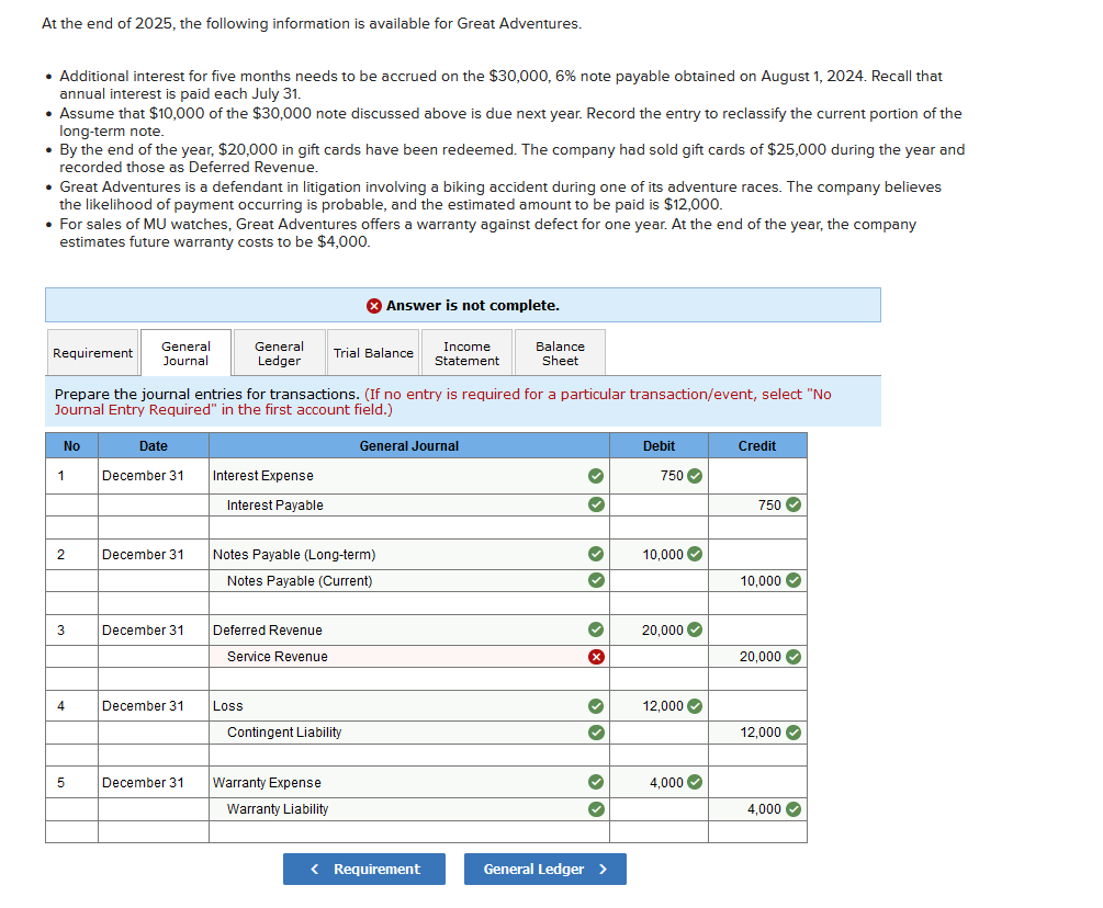 Solved At the end of 2025 , the following information is | Chegg.com
