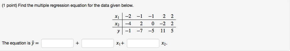 Solved (1 point) Find the multiple regression equation for | Chegg.com