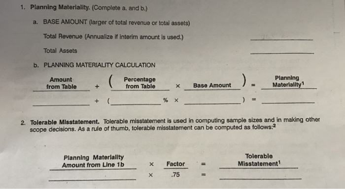 Solved Use the chart to complete the materiality worksheet | Chegg.com