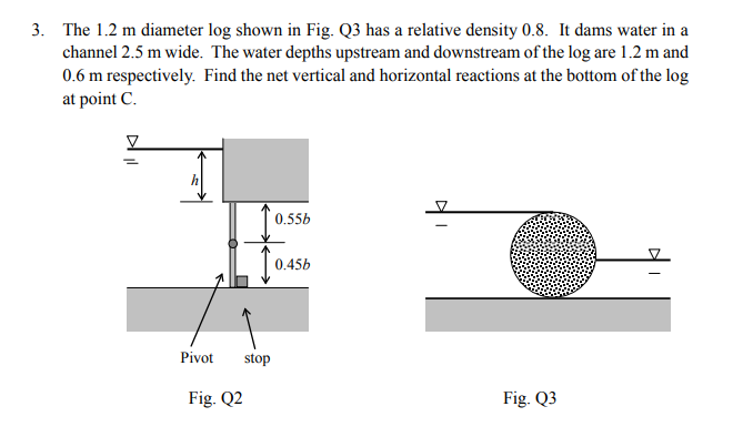 Solved 3. The 1.2 m diameter log shown in Fig. Q3 has a | Chegg.com