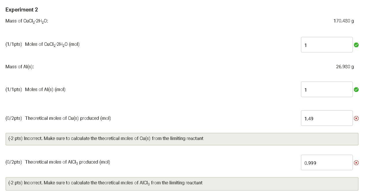 Solved Experiment 2 Mass of CuCl2:2H20: 170.480 g (1/1pts) | Chegg.com