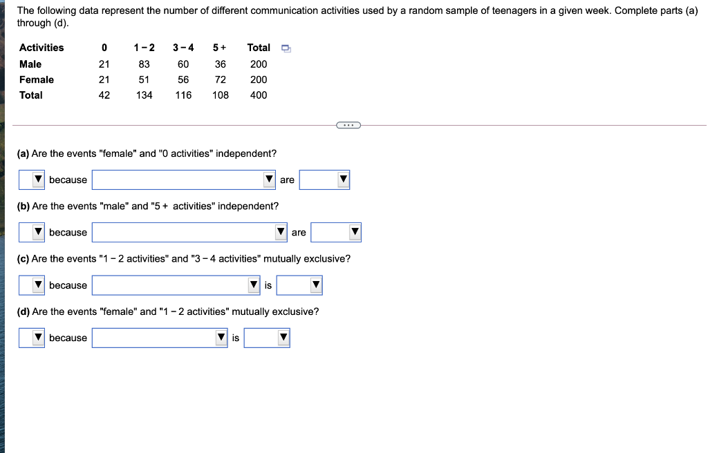 Solved The following data represent the number of different | Chegg.com