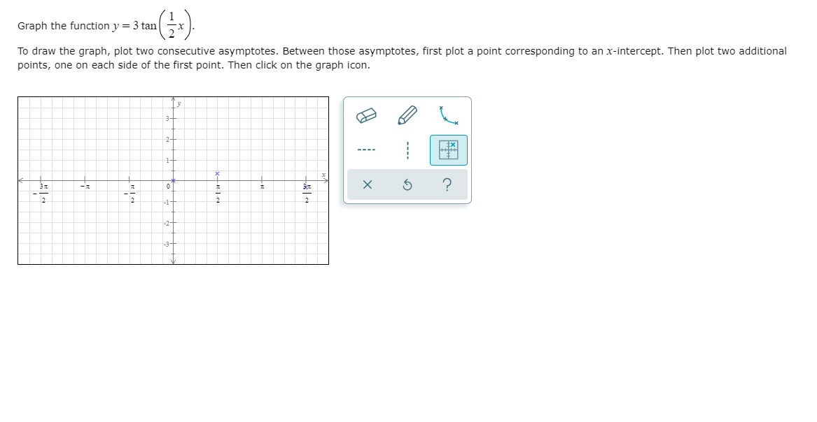 Solved Graph the function y = 3 tan To draw the graph, plot | Chegg.com