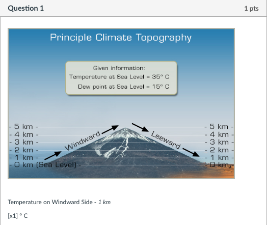 Solved Question 1 1 pts Principle Climate Topography Given | Chegg.com Solved Question 1 1 pts Principle Climate Topography Given | Chegg.com