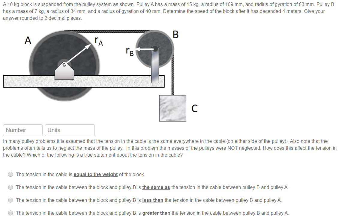 Solved A 10 kg block is suspended from the pulley system as | Chegg.com