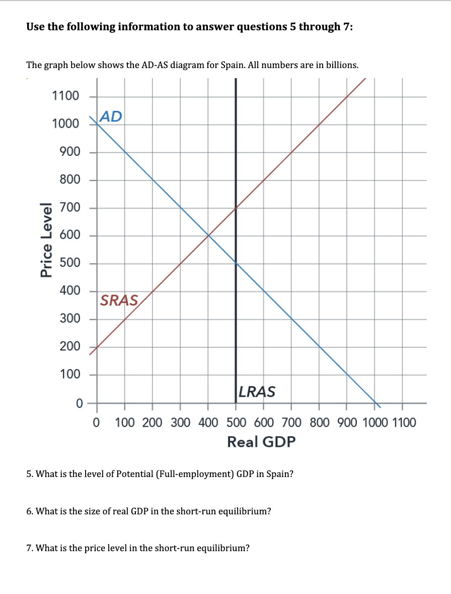 Solved Use the following information to answer questions 5 | Chegg.com