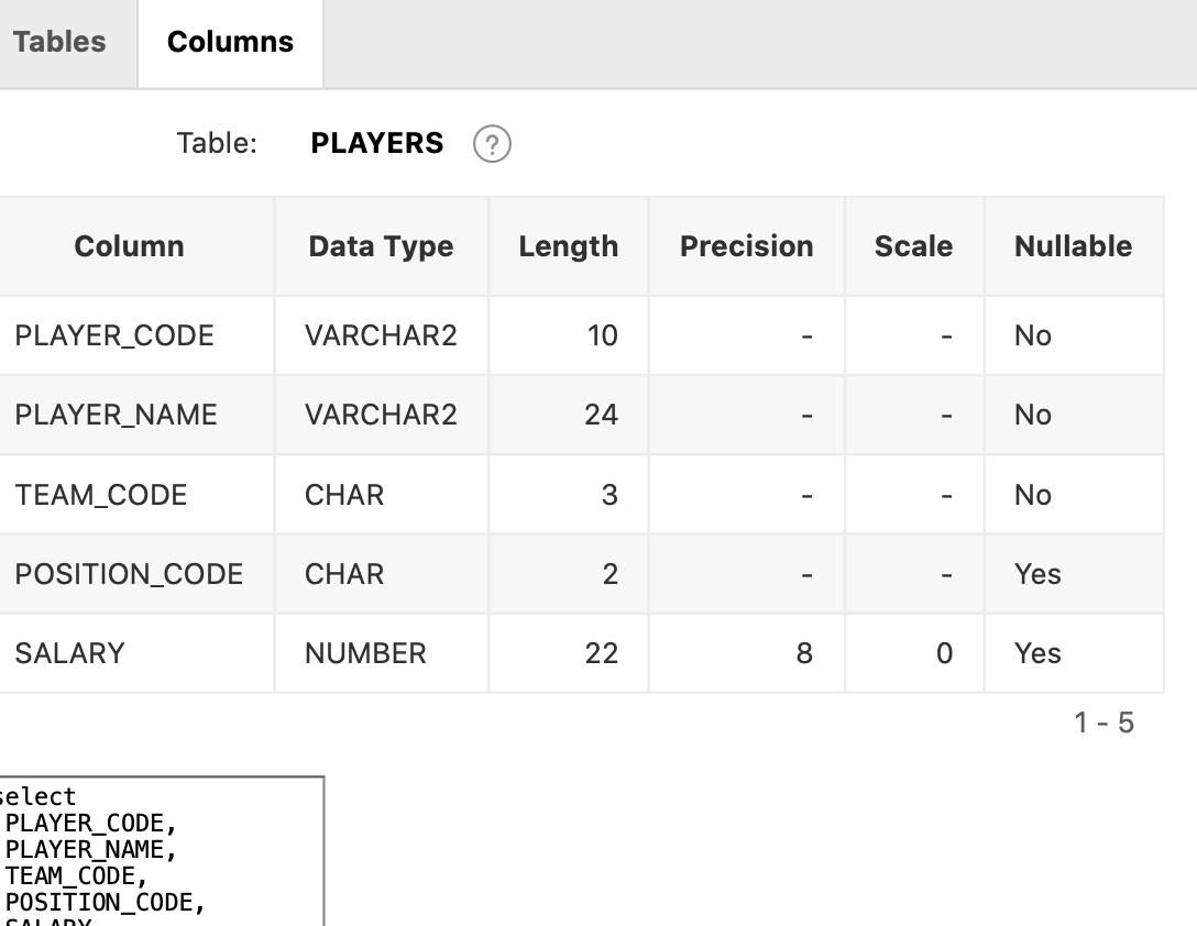 Solved Tables Columns \begin{tabular}{|c|c|c|c|c|c|} \hline | Chegg.com