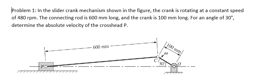 Solved Problem 1: In the slider crank mechanism shown in the | Chegg.com