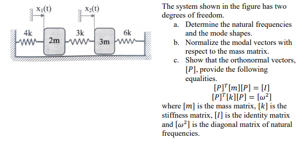 Solved X(t) Xz(t) 3k 6k 4k www 2m 3m prin 11 The system | Chegg.com