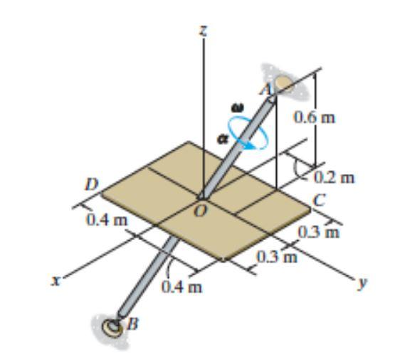 Solved Given that the shaft and plate rotate with a constant | Chegg.com