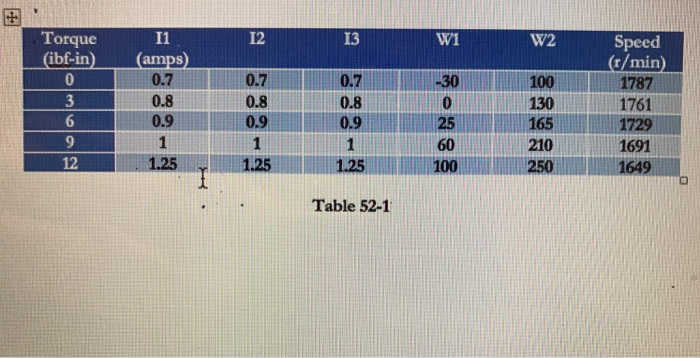 Solved Experiment 52 DATA Compatibility Mode References | Chegg.com